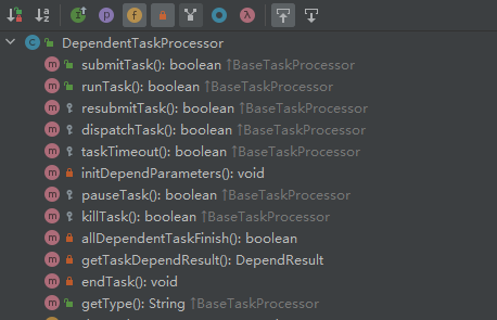 dolphinscheduler 中依赖节点 实现天调度任务依赖周任务 | 不知名程序员韭菜个人博客